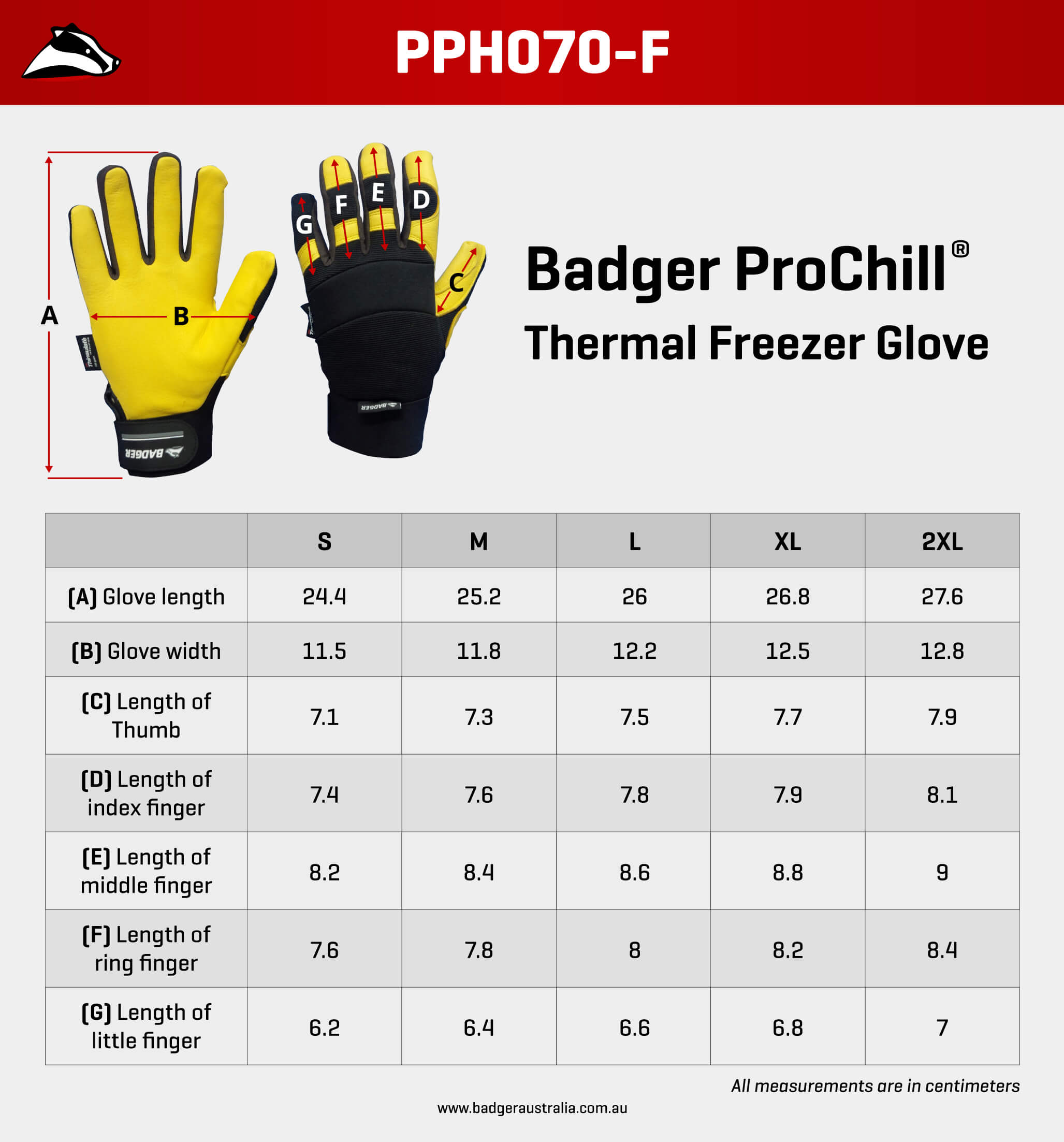 Sizing Charts & Information - Badger Australia